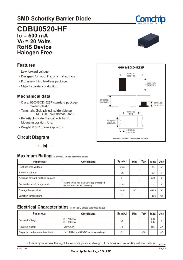 CDBU0520-HF datasheet page 1