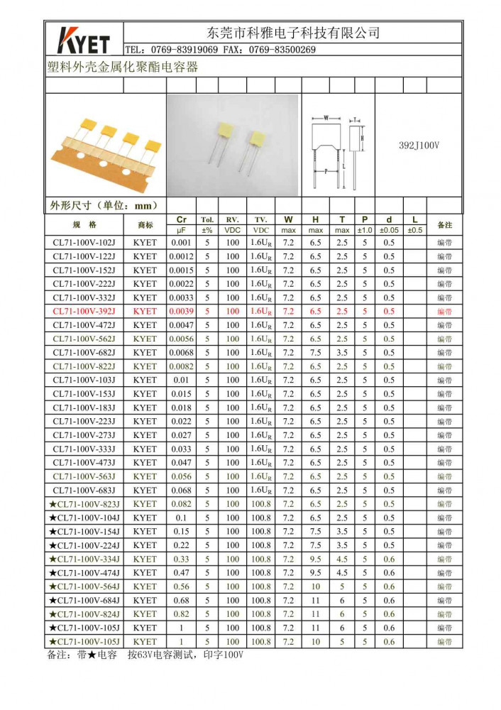 KYET PE392J2A0501 specification page 3