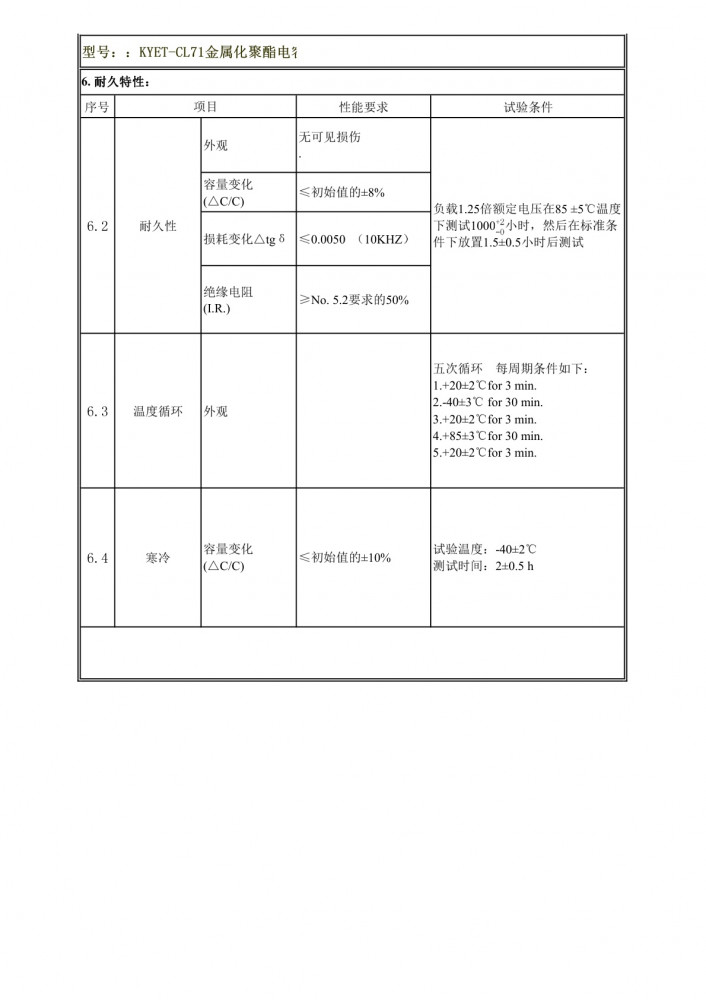 KYET PE392J2A0501 specification page 6