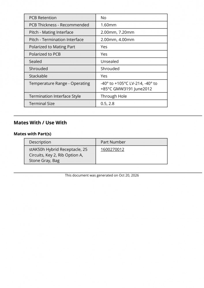 MOLEX product document preview, page 3