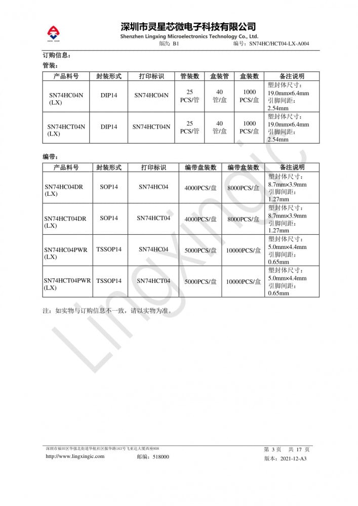 SN74HCT04DR datasheet page 3