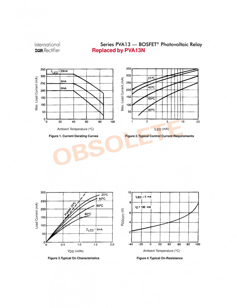 PVA1354 datasheet page 3