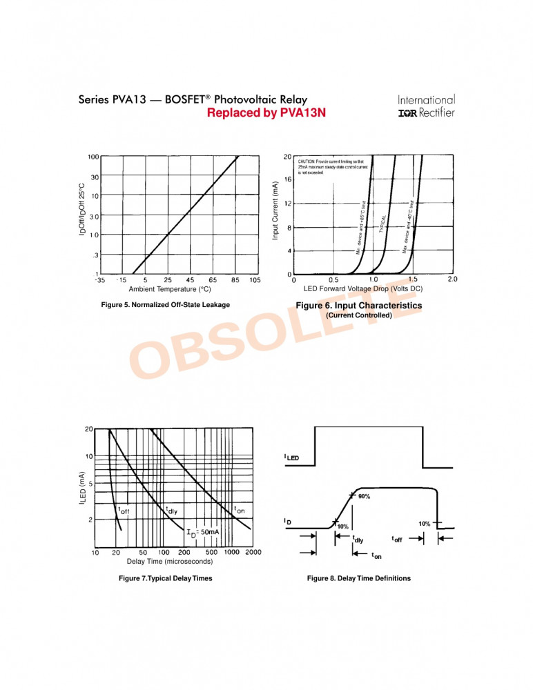 PVA1354 datasheet page 4