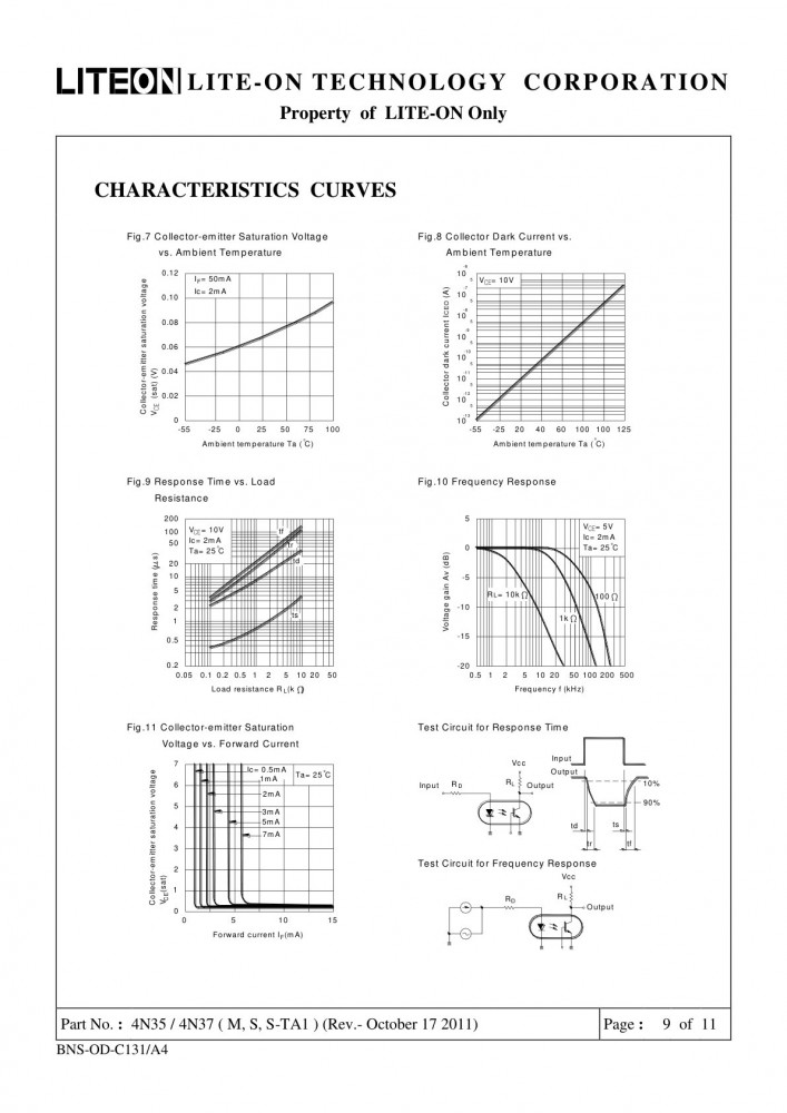 4N35S-TA1 datasheet page 10