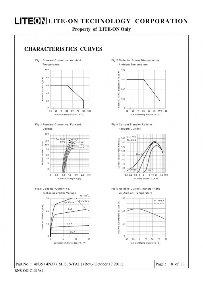 4N35S-TA1 datasheet page 9