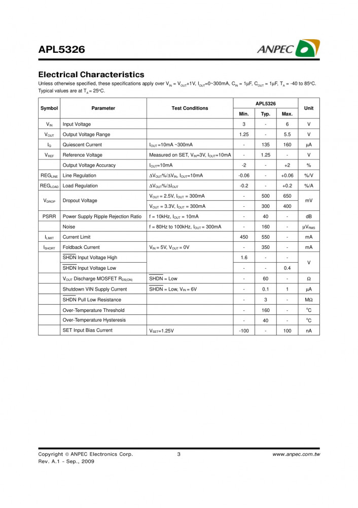 APL5326 datasheet page 3