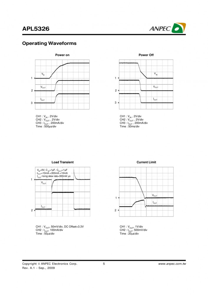 APL5326 datasheet page 5