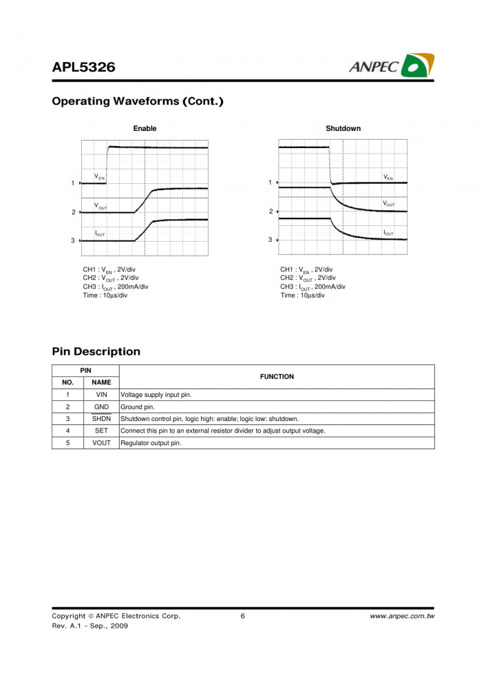 APL5326 datasheet page 6
