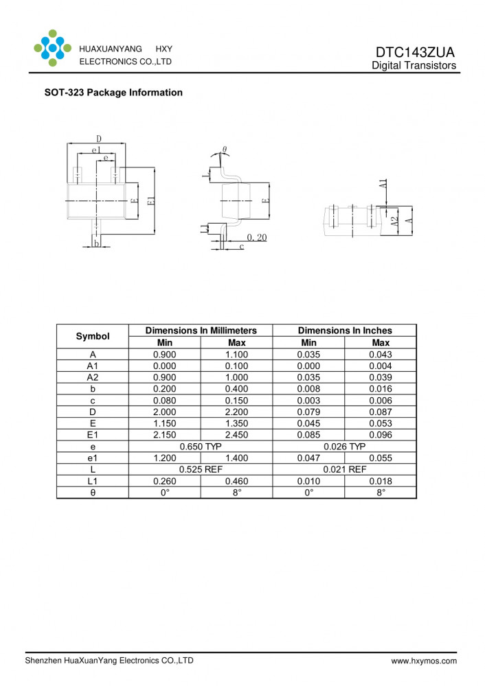 DTC143ZUA datasheet page 3