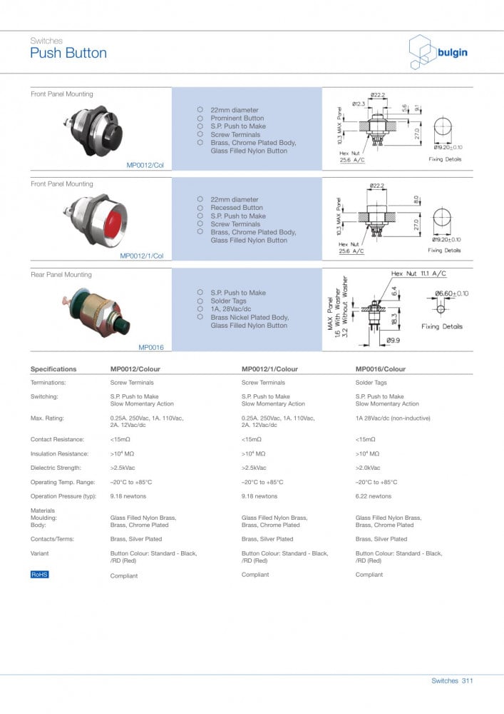 Bulgin C7000 series datasheet page 2
