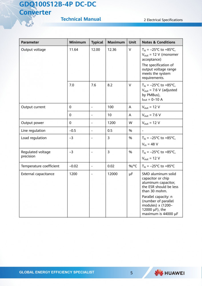 GDQ100S12B-4P technical manual page 10