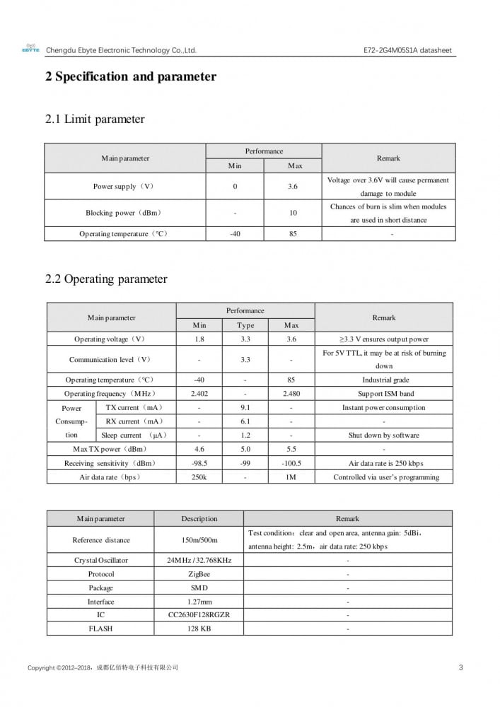 E72-2G4M05S1A datasheet page 4