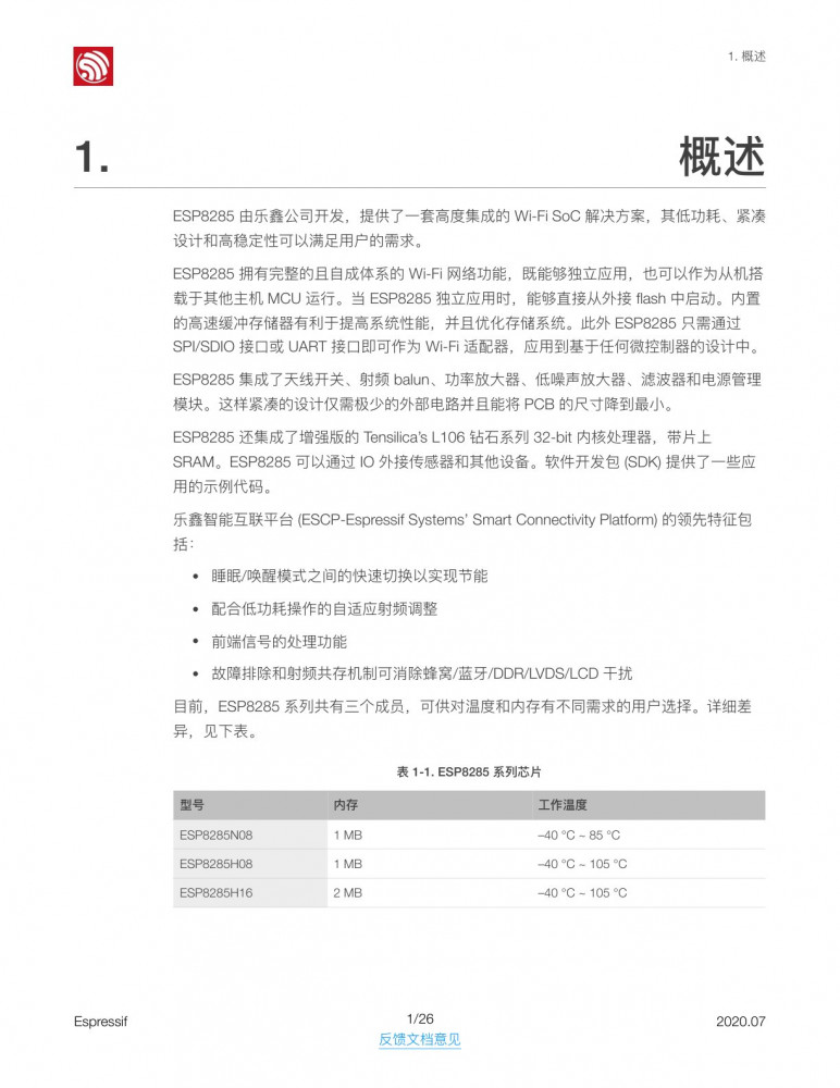 ESP8285 technical document page 6