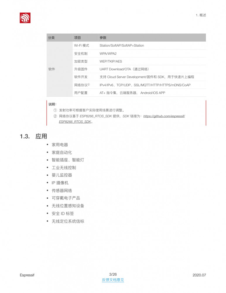 ESP8285 technical document page 8