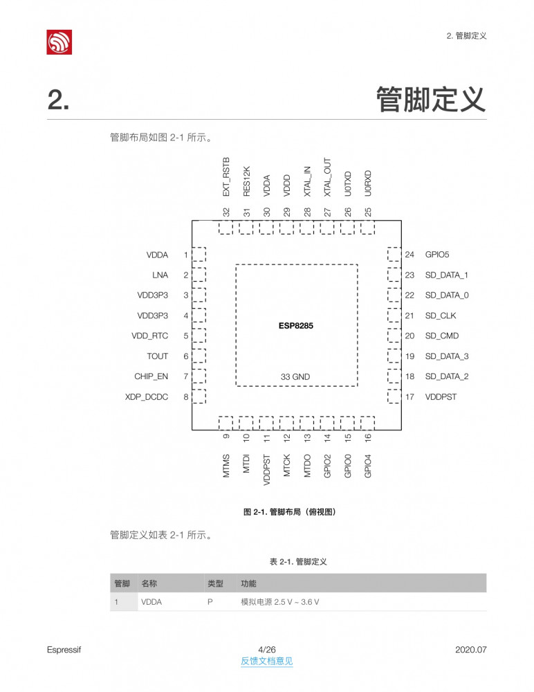 ESP8285 technical document page 9