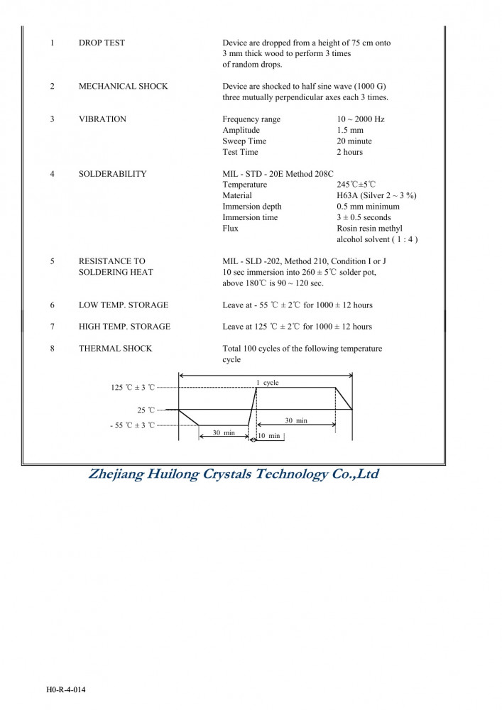 HA25000F012 dimensions page
