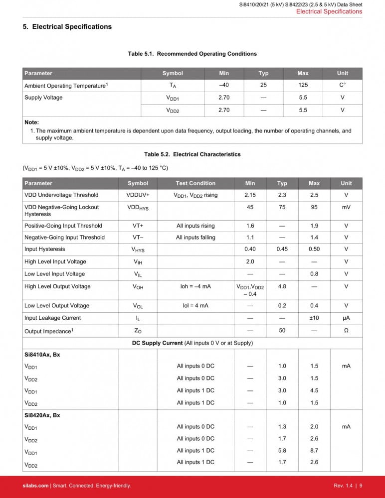 SI8422BB-D-ISR datasheet page 10