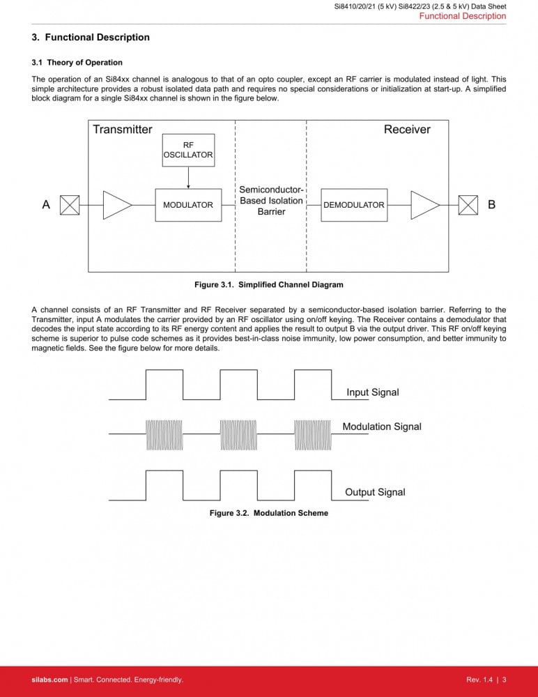 SI8422BB-D-ISR datasheet page 4