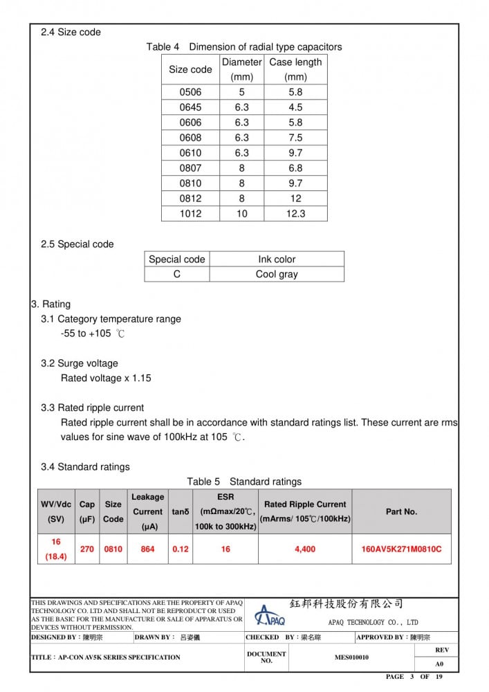 APAQ specification page 3