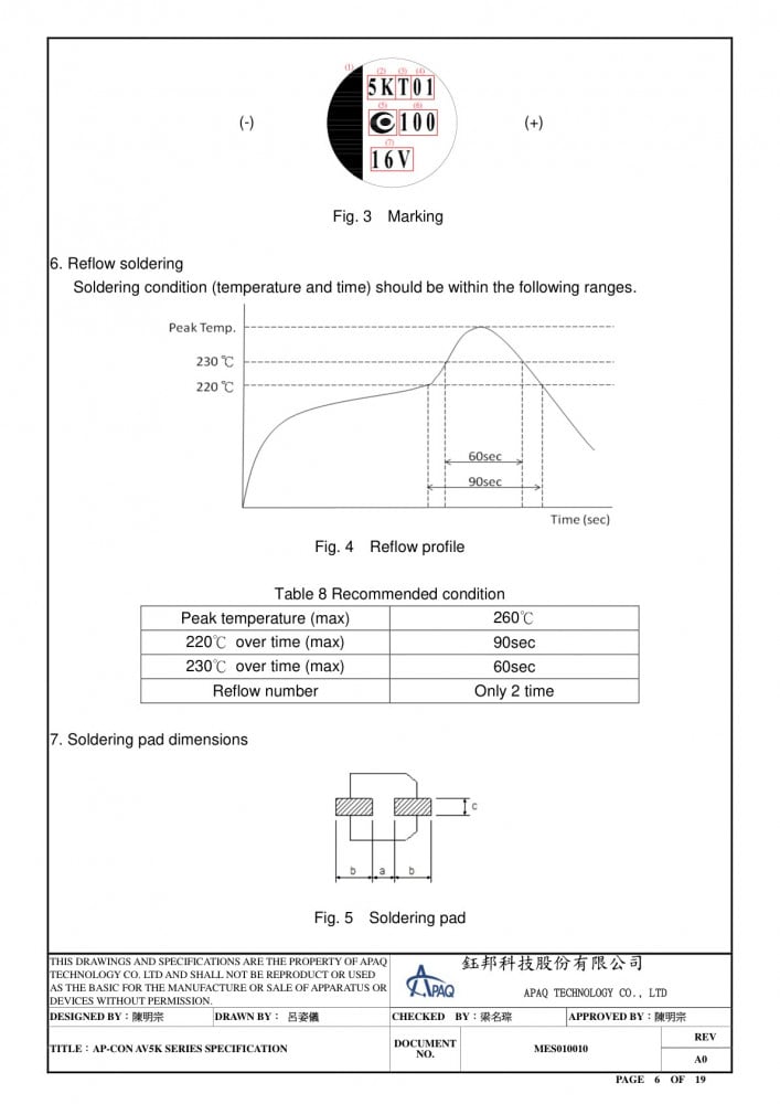 APAQ specification page 6