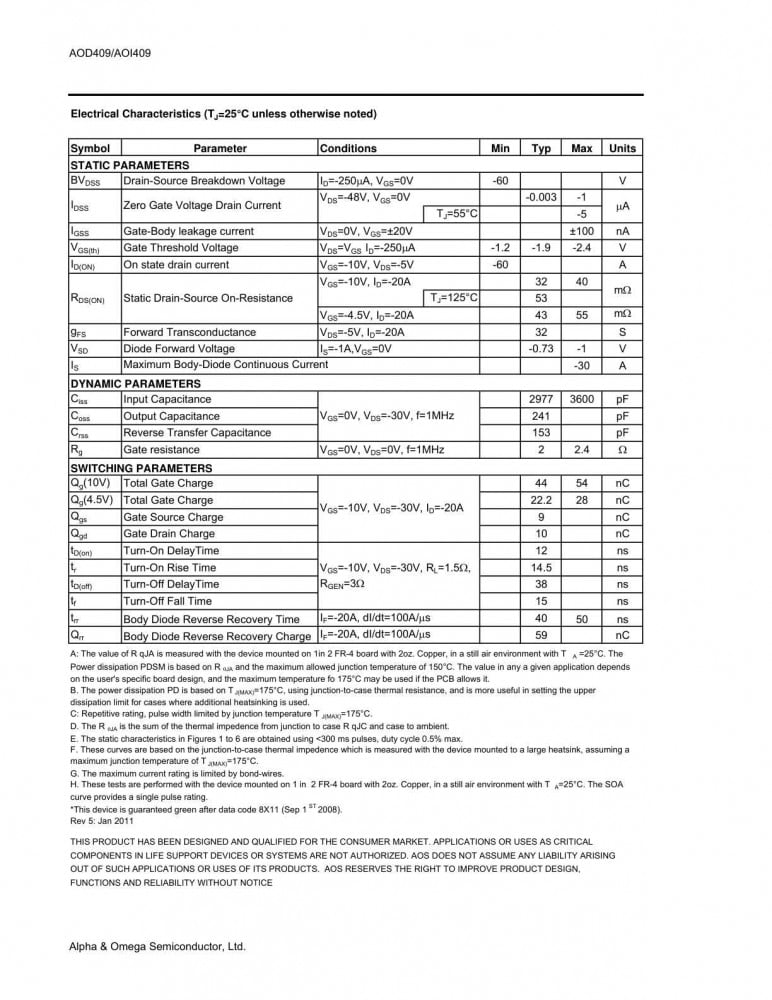 AOD409 datasheet page 2