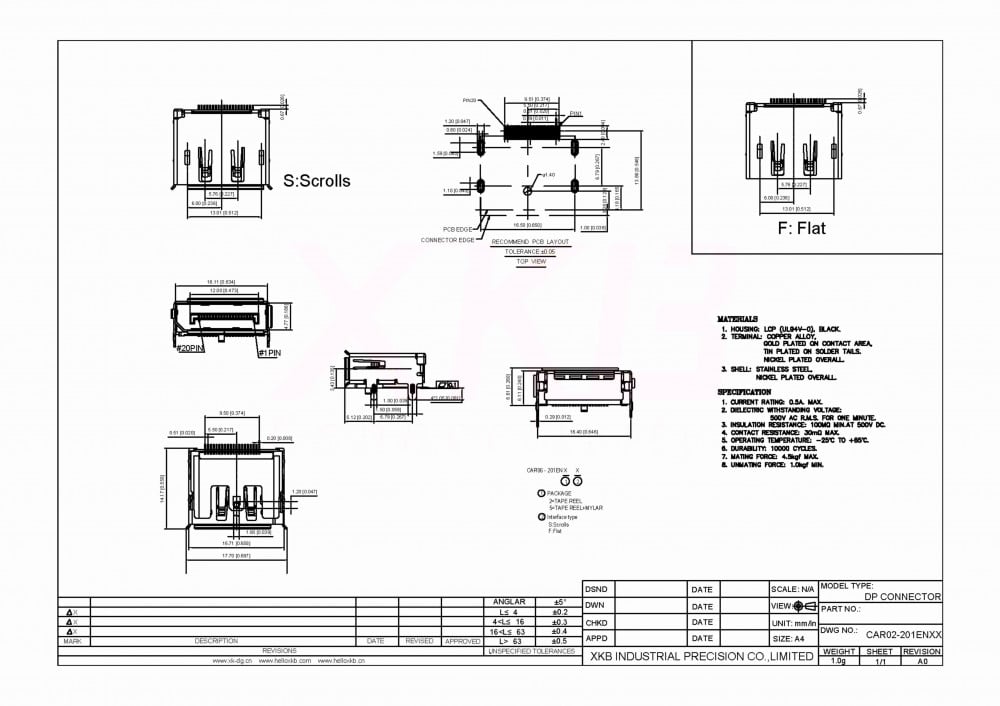 CAR06-201EN5S product drawing page