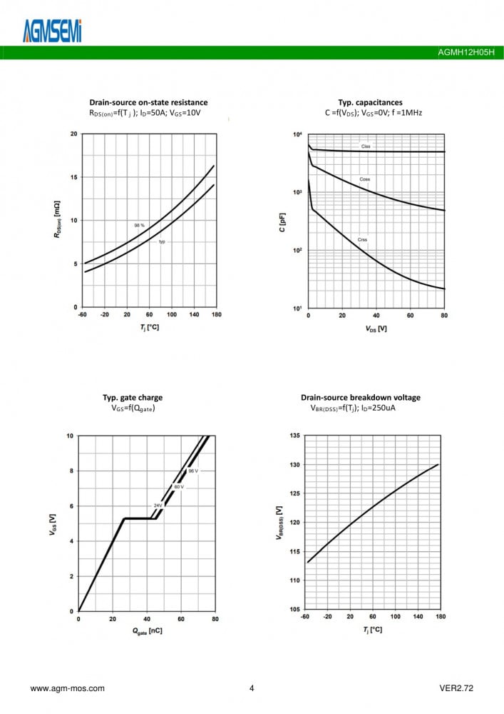 AGMH12H05H datasheet page 4