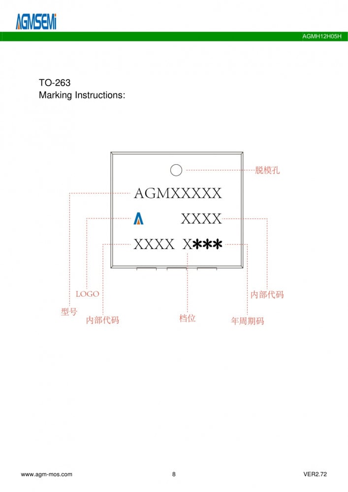 AGMH12H05H datasheet page 8
