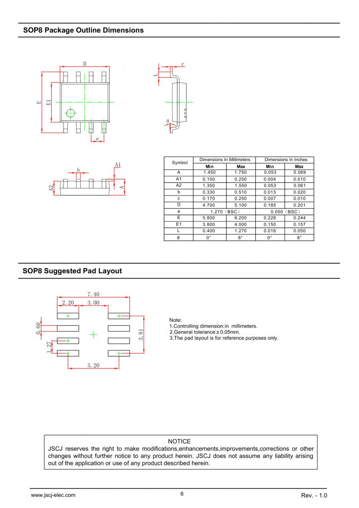 CJQ4406A datasheet page 6
