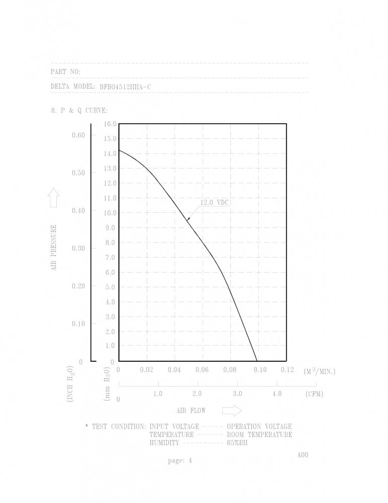 BFB04512HHA-C approval specification page 4