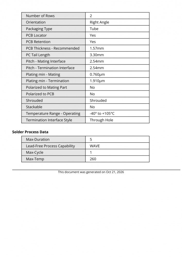 MOLEX 741640340 technical document page 3