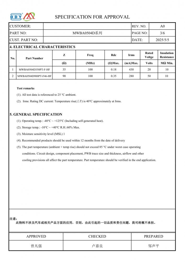 MWBA0504D soldering conditions page