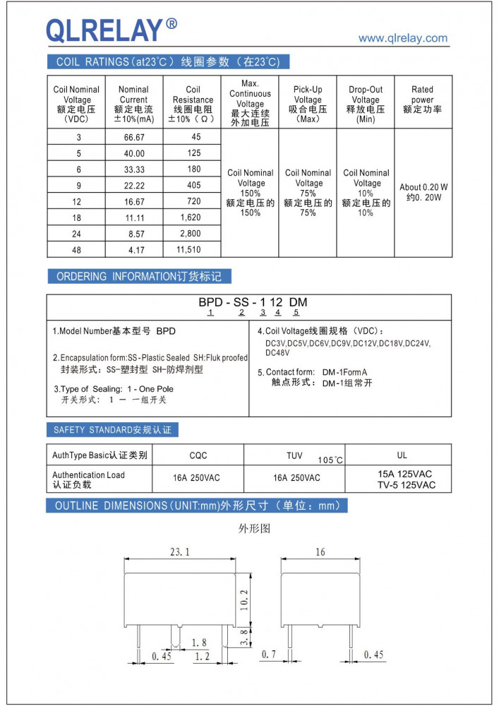 BPD relay datasheet page 2