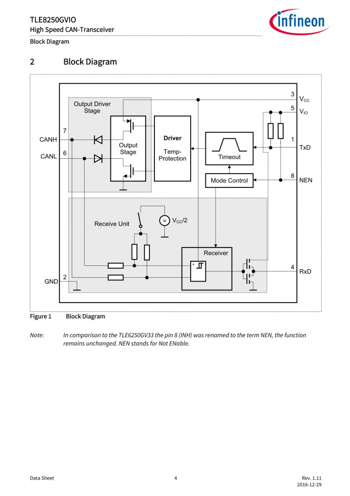 TLE8250GVIO datasheet page 4