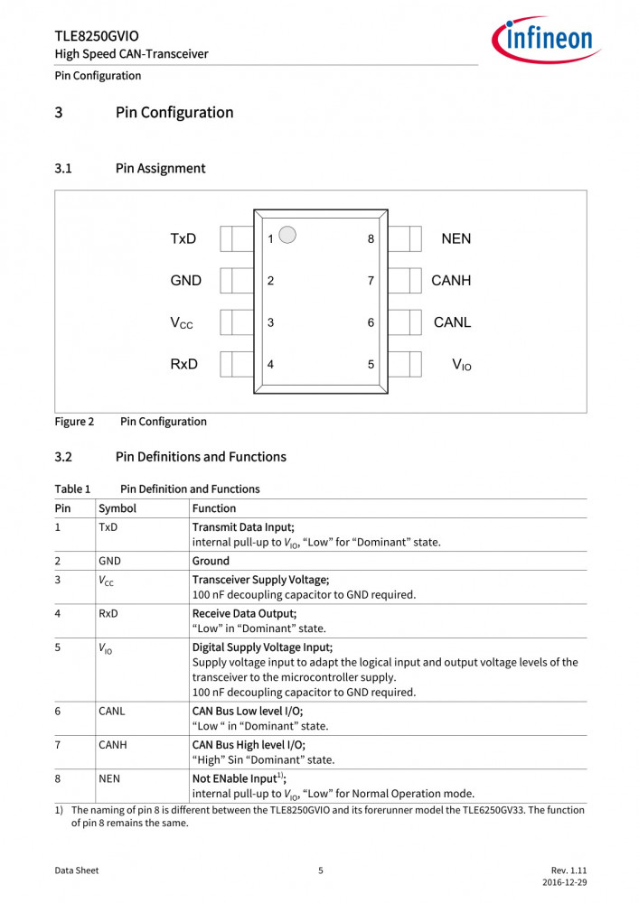 TLE8250GVIO datasheet page 5