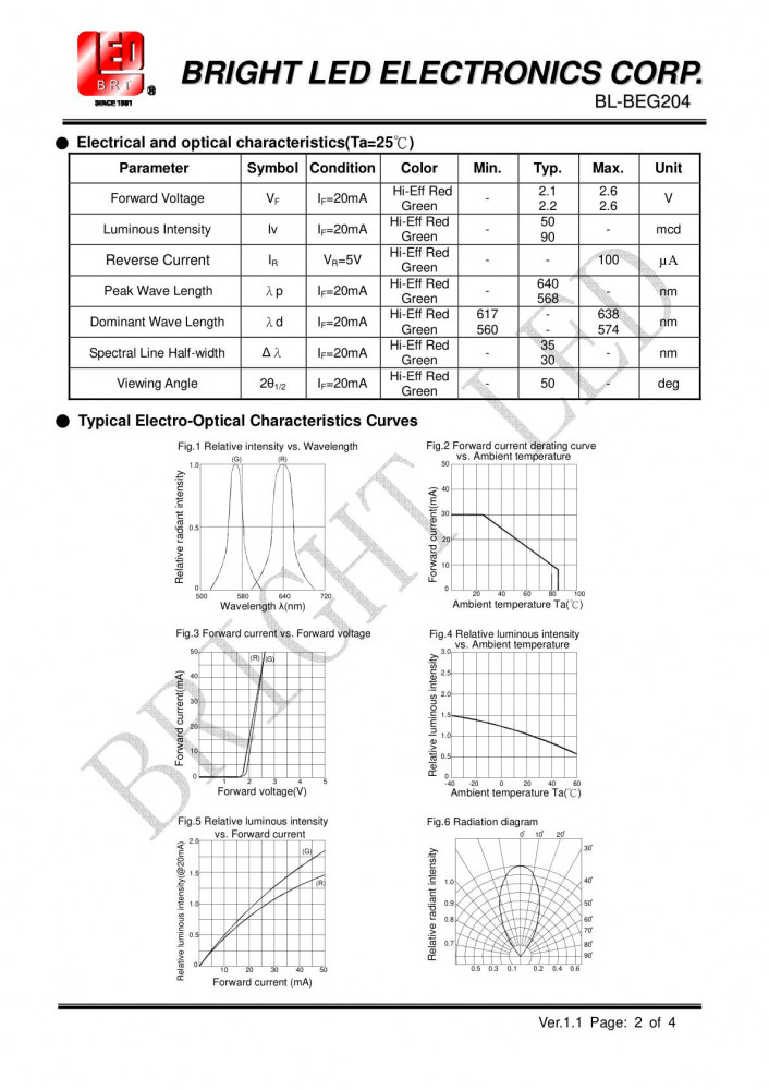 BL-BEG204 technical document page 2