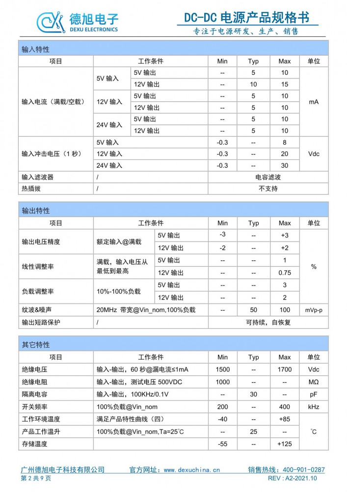 IB2405LS-1WR3 datasheet page 2