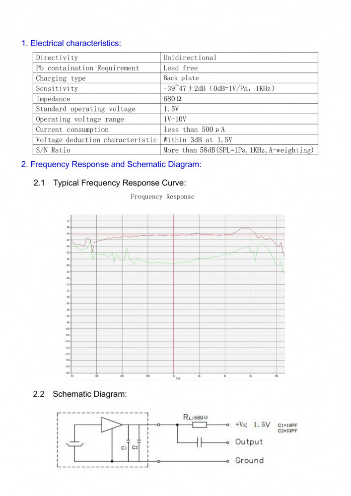 GMBU16065CSC-01-43DB specification page 2