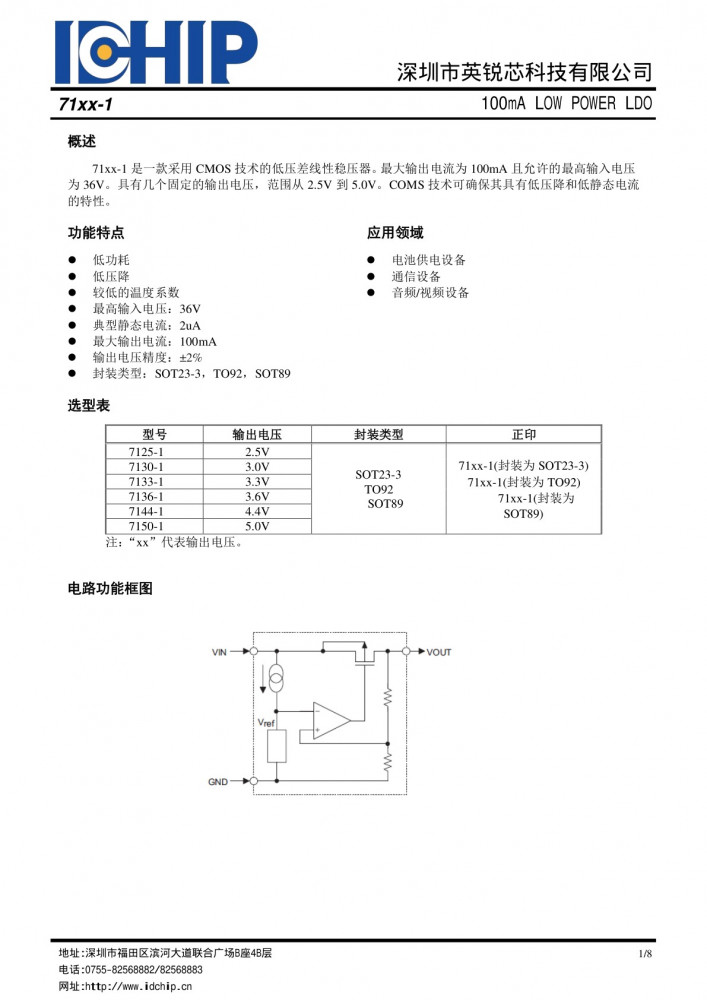 7133-1 datasheet page 1