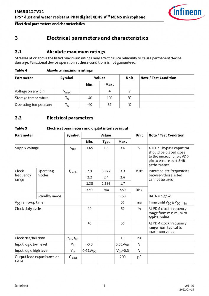 IM69D127V11 document page 7