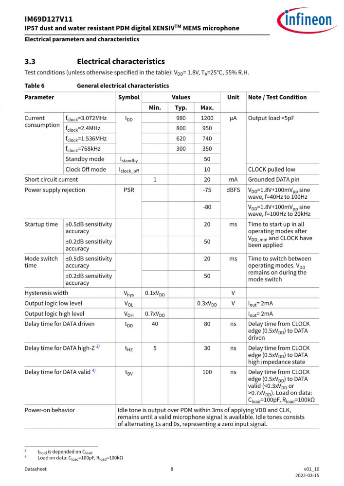 IM69D127V11 document page 8