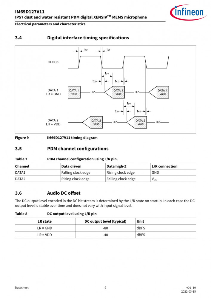 IM69D127V11 document page 9