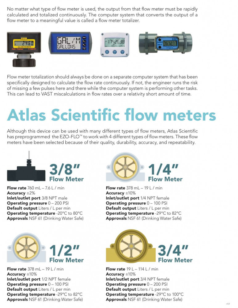 EZO-FLO technical document page 7