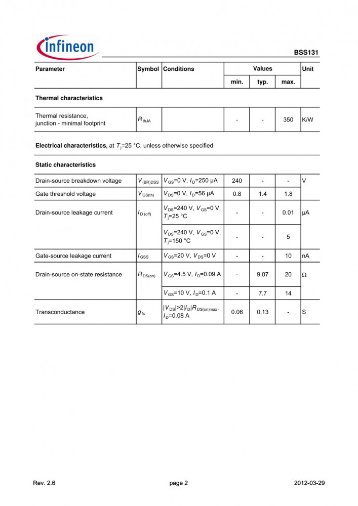 BSS131H6327 datasheet page 2