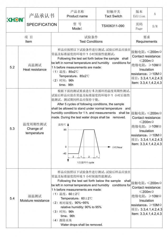 TSX06311-090D332DH-R0500 specification page 6