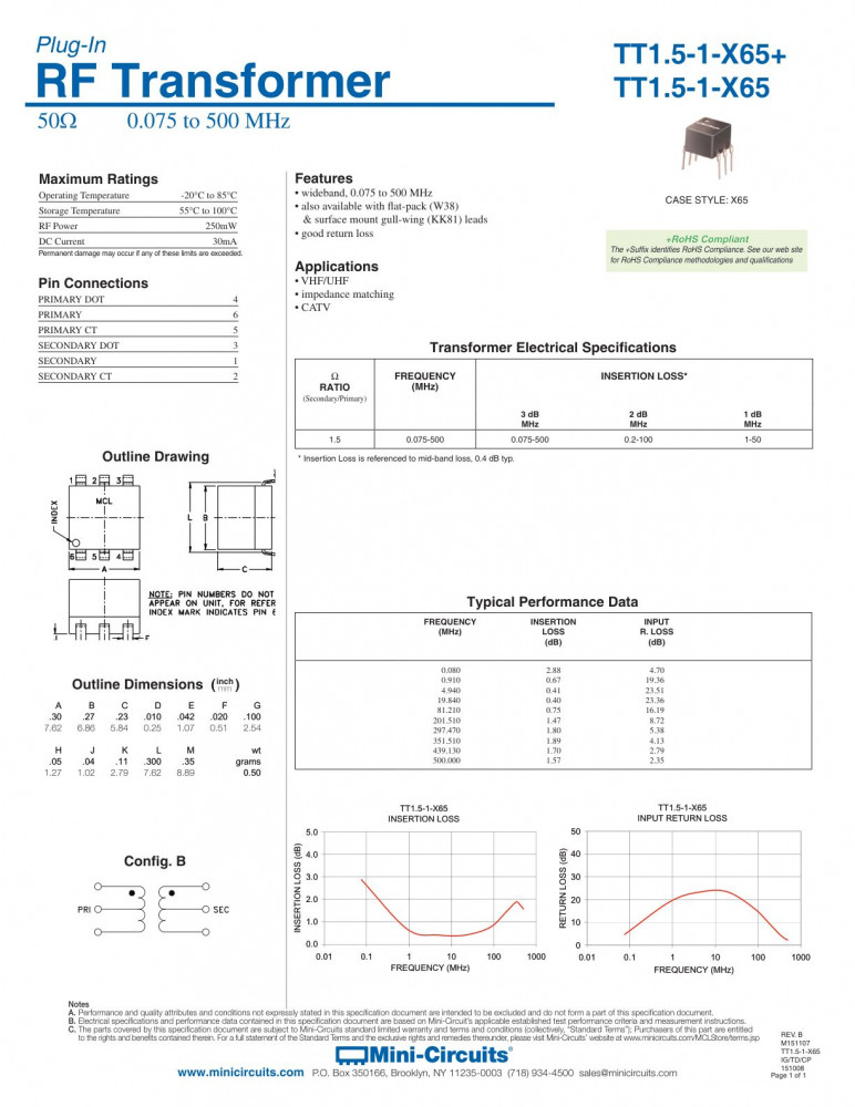 TT1.5-1-X65+ technical datasheet page