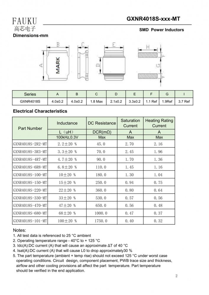 FAUKU GXNR4018S technical document page 2