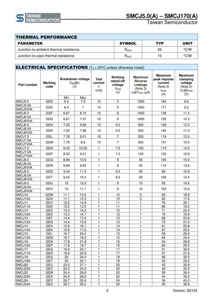 SMCJ40 datasheet page 2