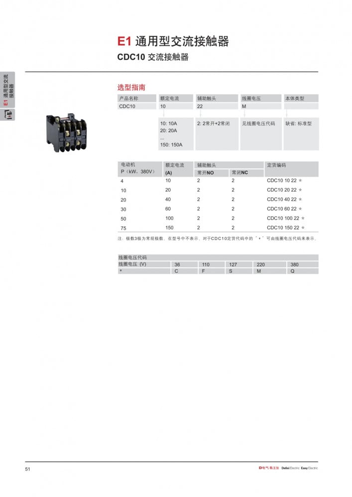 CDC10 product selection guide