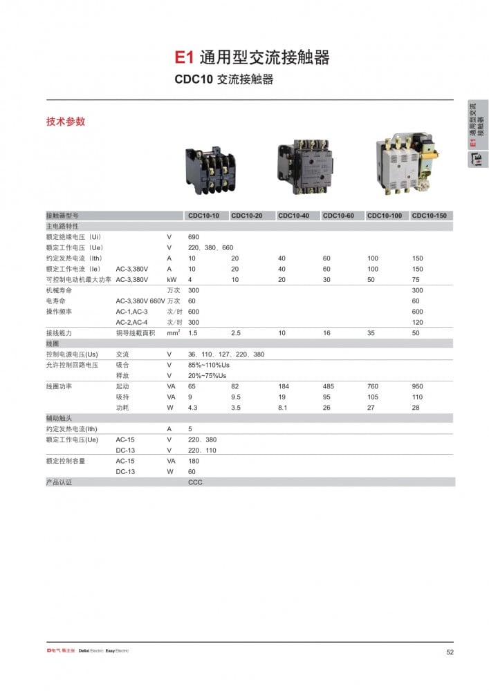 CDC10 technical parameters